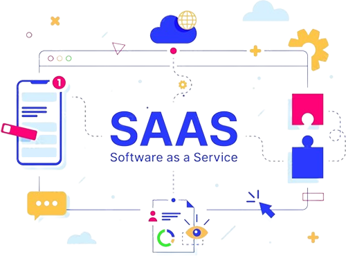 saas-img